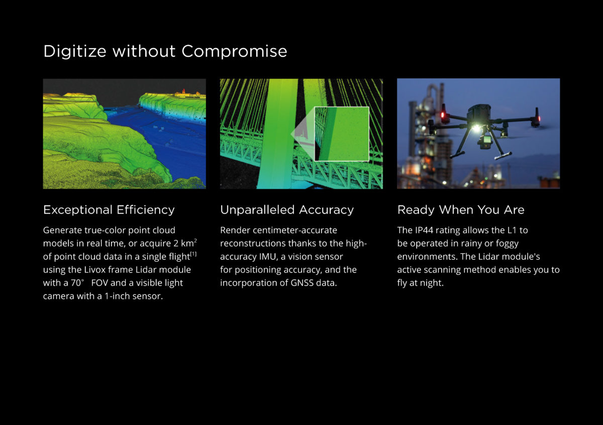 DJI Zenmuse L1 – Professionele Drones | DJI Enterprise