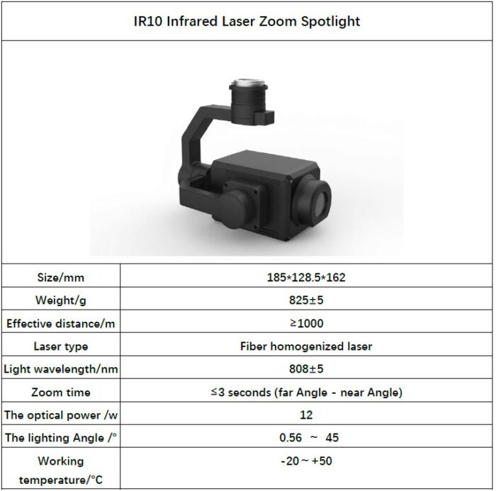CZI IR10 Infrared Laser Spotlight – Professionele Drones | DJI Enterprise