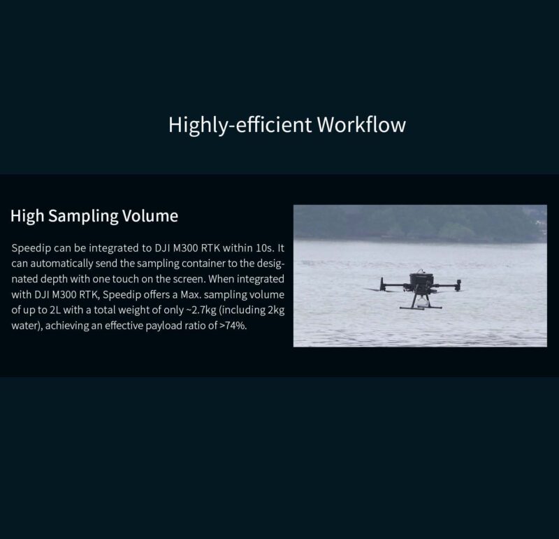 Speedip Water Sampling – Professionele Drones | DJI Enterprise