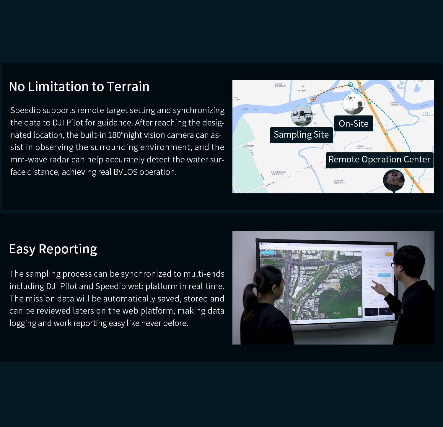 Speedip Water Sampling – Professionele Drones | DJI Enterprise