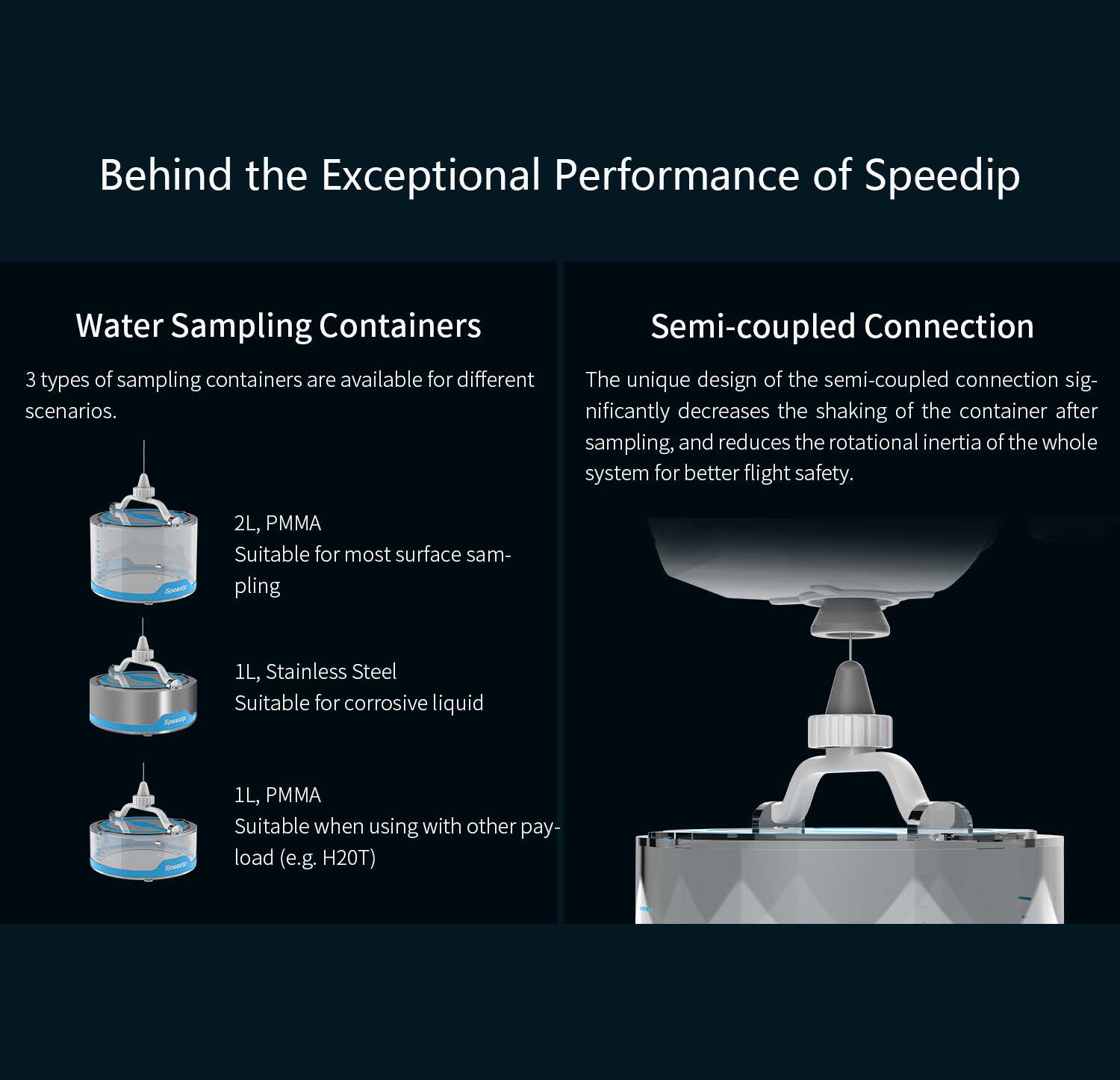 Speedip Water Sampling – Professionele Drones | DJI Enterprise