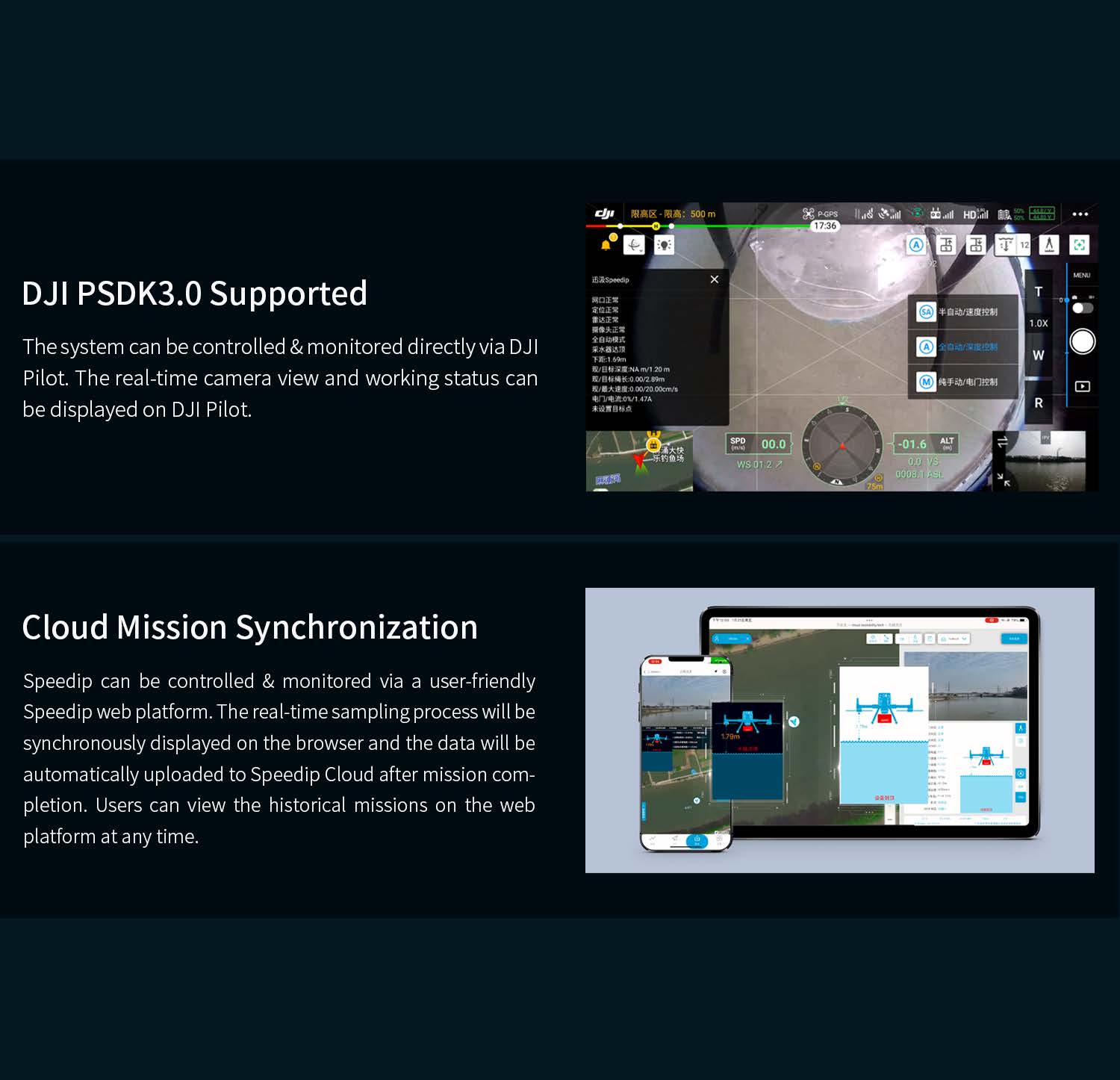 Speedip Water Sampling – Professionele Drones | DJI Enterprise
